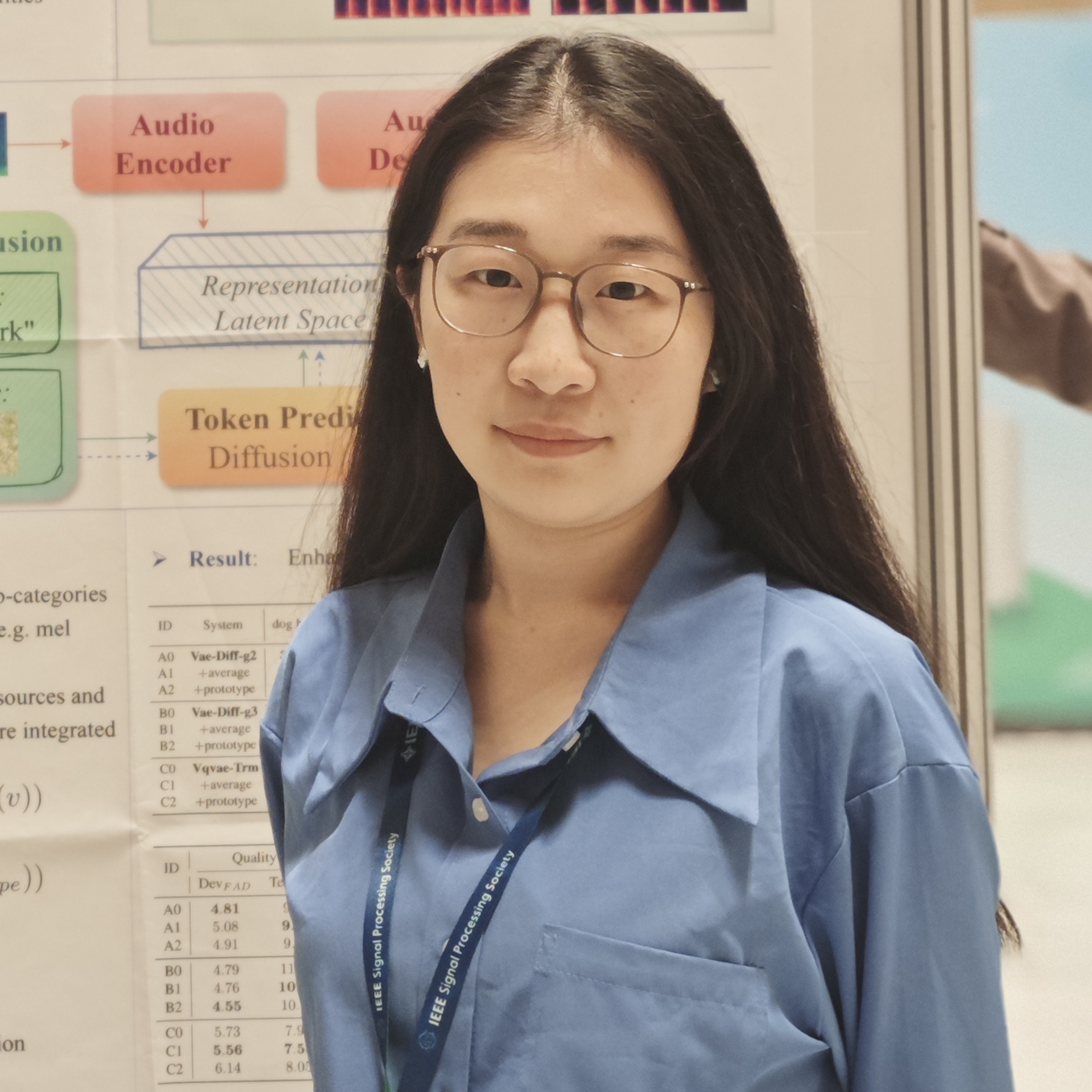 🧑‍💻Students | X - LANCE